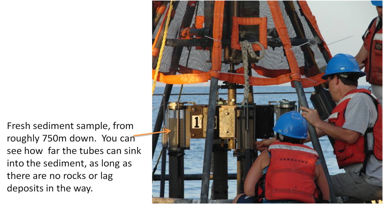 Multi-Corer | FerrOCious Gulf Blog